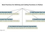 How To Define And Call Functions In Python Emitechlogic