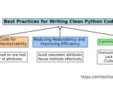 Python Attributes And Methods The Key To Cleaner Code Emitechlogic