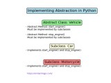 Encapsulation And Abstraction In Python A Complete Guide Emitechlogic