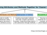Python Attributes And Methods The Key To Cleaner Code Emitechlogic