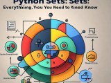 Python Sets Everything You Need To Know Emitechlogic