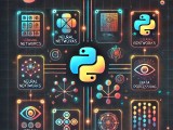 Top 8 Hidden Python Libraries For Machine Learning That Will