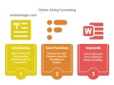 How To Format Strings In Python Using Print And Format Emitechlogic