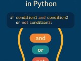 Mastering Logical Operators In Python The Ultimate Beginner Guide