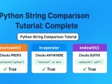 Python String Comparison Tutorial Complete Guide Emitechlogic