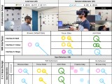 Sharing Gesture And Gaze Cues For Enhancing Mr Collaboration Empathic