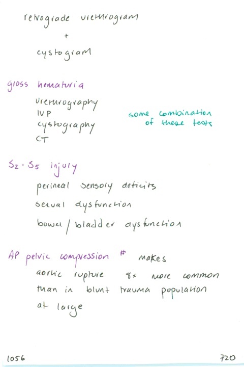 1056. Pelvic trauma + blood at the meatus = what? / Gross hematuria ...