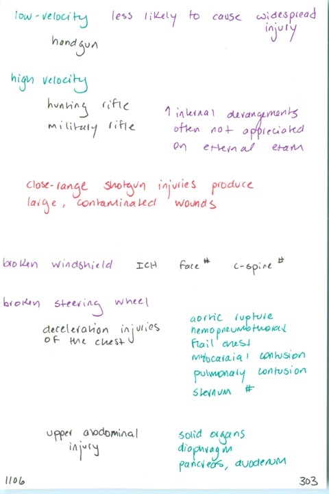 1106. Low-velocity bullet injury mechanisms vs. high-velocity ...