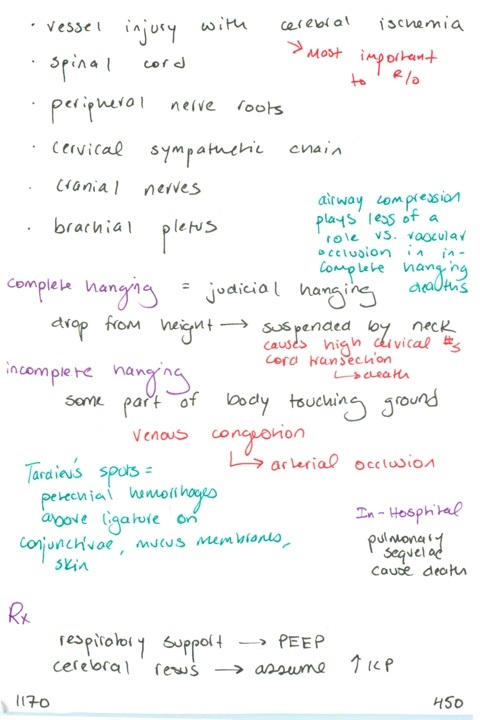 1170. Potential sources of neuro deficit in neck trauma // Complete vs ...
