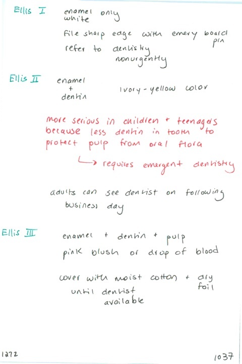 1272. Managment of Ellis I II III fractures – emupdates