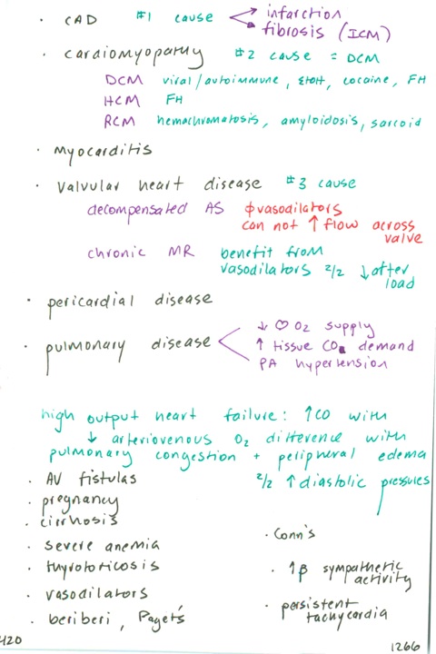 420. Disease processes resulting in heart failure / Causes of high ...