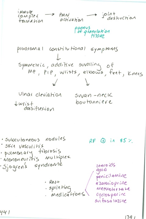 441. Rheumatoid arthritis pathophys / Clinical presentation, signs ...