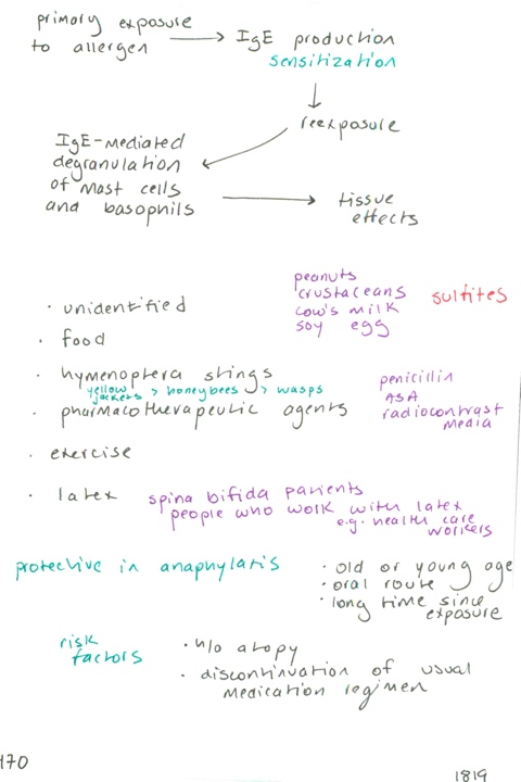 470. Anaphylaxis pathophysiology in the most basic terms / Triggers ...