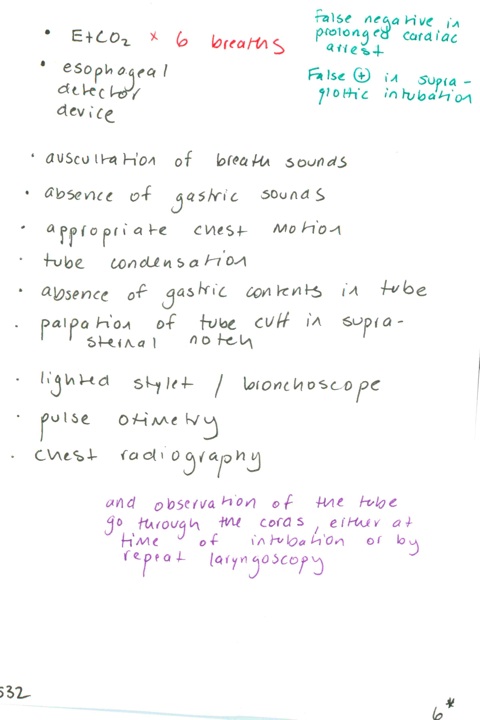 532. Ways to confirm endotracheal tube placement – emupdates