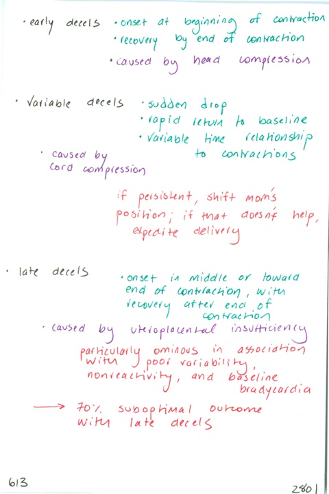 613. Types of decelerations and their significance / How to distinguish ...