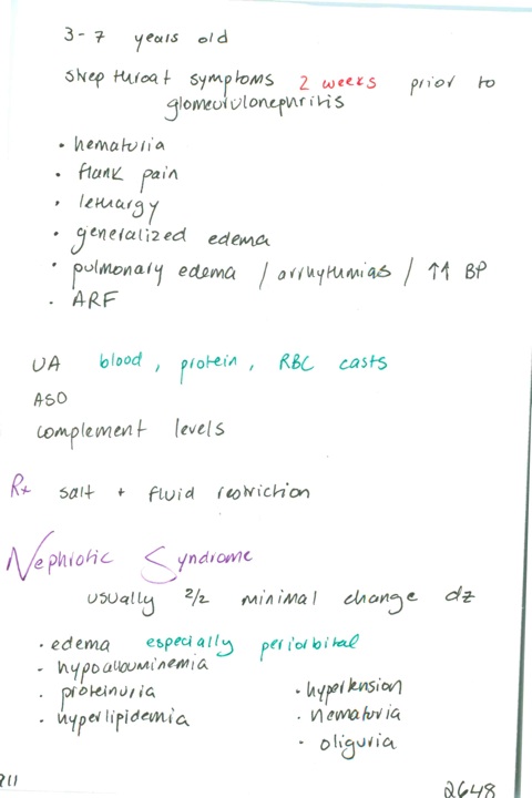 911. PSGN: Age, clinical course, s/sx, studies, Rx // Most common cause ...