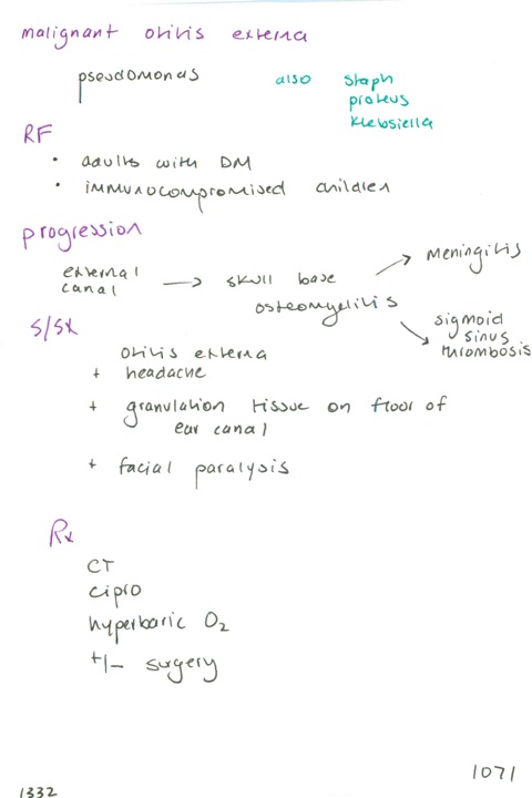 1332. Necrotizing external otitis (malignant otitis externa): pathogen ...