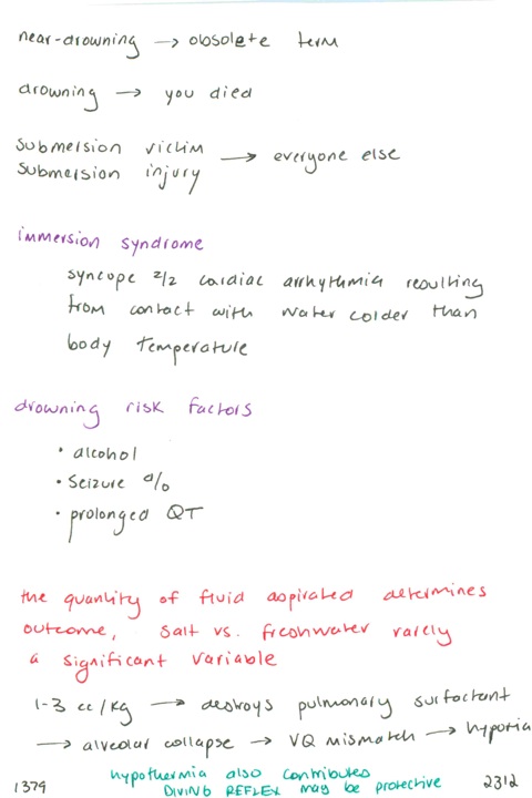 1379. Drowning terminology: near-drowning, drowning, submersion injury ...