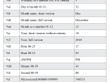Python Datetime Session 25 Pdf Connect 4 Techs