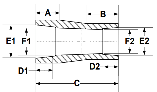 SF Reducing Coupling – encoma