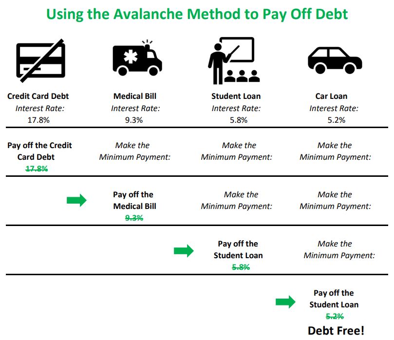 Home - Enduring Finances