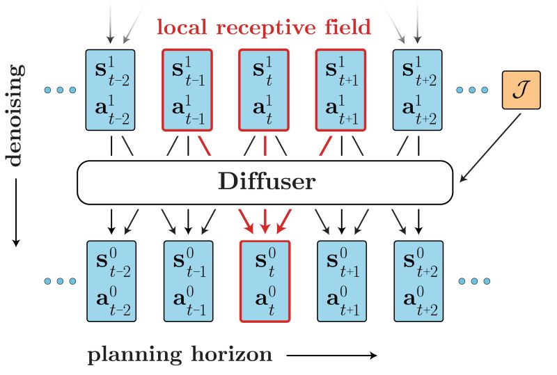 Github Recurvedbow Image Synthesis Diffusion Model - Stunning Sunset Image - Retina