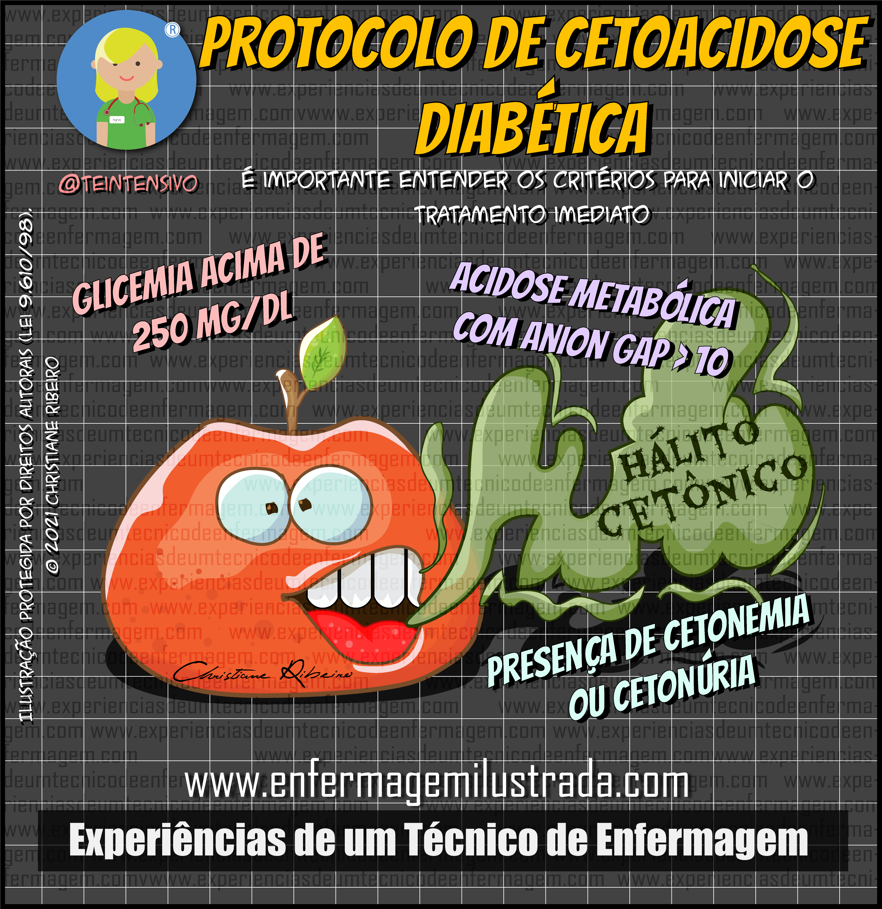 Protocolo de Cetoacidose Diabética (CAD) - Enfermagem Ilustrada