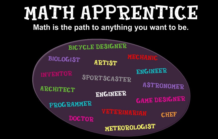 Math Apprentice – Engage Their Minds