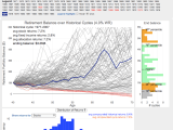 Home Engaging Data
