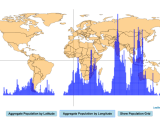 World Population Distribution By Latitude And Longitude Engaging Data