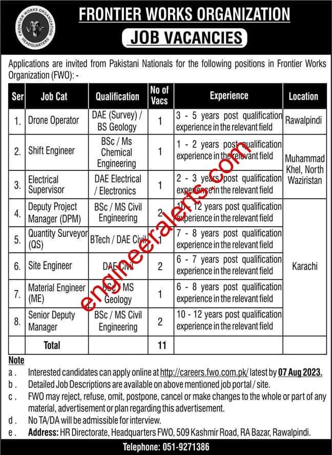 Frontier Works Organization FWO Jobs 2023 July Apply Online
