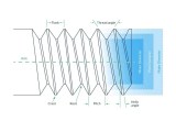 Thread Dimensions A Complete Guide Engineerexcel