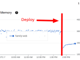Jemalloc With Ruby And Docker