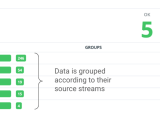Ensuring Data Reliability And Observability In Risk Systems
