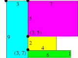 Rectangle Packing Object Oriented Software Development Purdue University