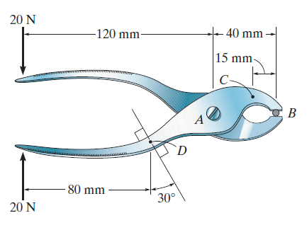 Strength of Materials – Engineering Cheat Sheet