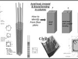 Guide To Design Of Rcc Columns Engineering Discoveries