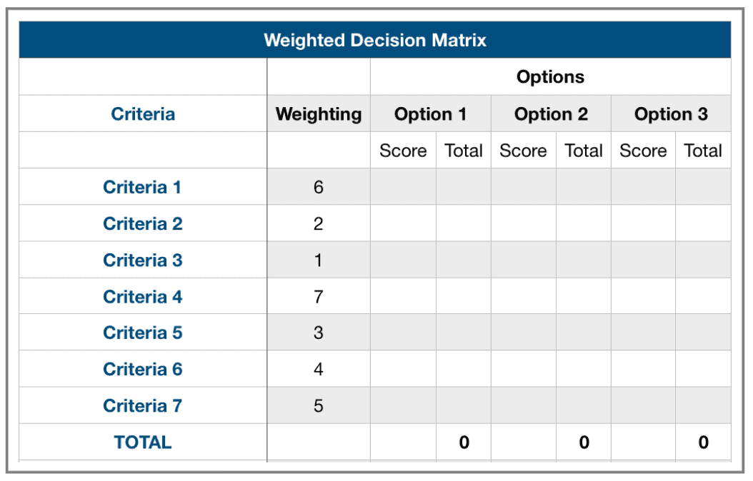 3 Important Skills That Make Engineers Successful Adults