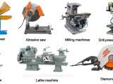 Types Of Cutting Tools Machine Properties Materials Complete