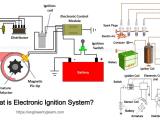 Electronic Ignition System Components And Operation Tiko Electronic