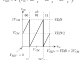 Algorithm Optimization For Real Time Sensor Data Processing In Obstacl