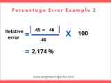 Percentage Error Calculator Engineering Units Online Calculator