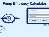 Pump Efficiency Calculator