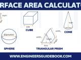 Surface Area Calculator