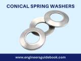 Spring Washers Types Uses And Applications