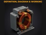 How To Implement Tpm Total Productive Maintenance