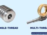 Understanding Worm Gears Types And Applications