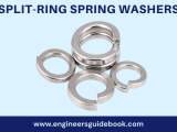 Spring Washers Types Uses And Applications