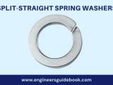 Spring Washers Types Uses And Applications
