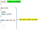 Inline Functions In C C Programming Engineerstutor